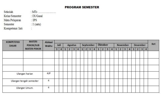 Format Program Semester - MySertifikasi